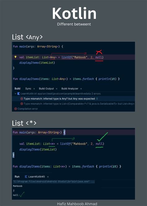 Kotlin List Types List Types Hafiz Mahboob Ahmad Posted On The Topic