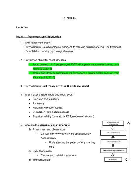 PSYC3082 PSYC Lectures Week 1 Psychotherapy Introduction What Is Psychotherapy