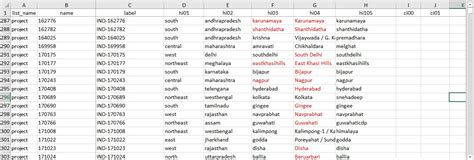 Error Pyxform Odk Validate Dependency Java Not Found Form Building Kobotoolbox Community Forum
