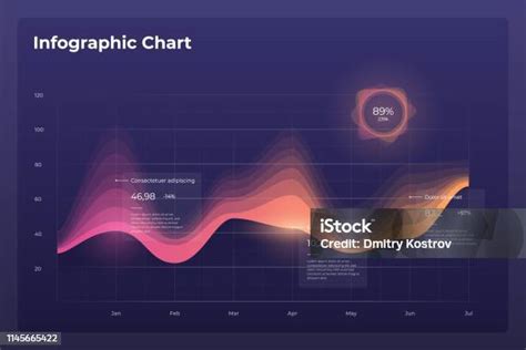 현대 디자인 연례 통계 그래프와 대시 보드 인포 그래픽 템플릿 막대 그래프에 대한 스톡 벡터 아트 및 기타 이미지 막대