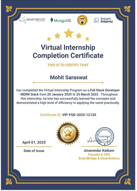 Mernstack Fullstackdevelopment Internship Webdevelopment Mongodb Mohit Saraswat