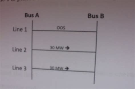 Known Nerc Exam Questions From Class Flashcards Quizlet