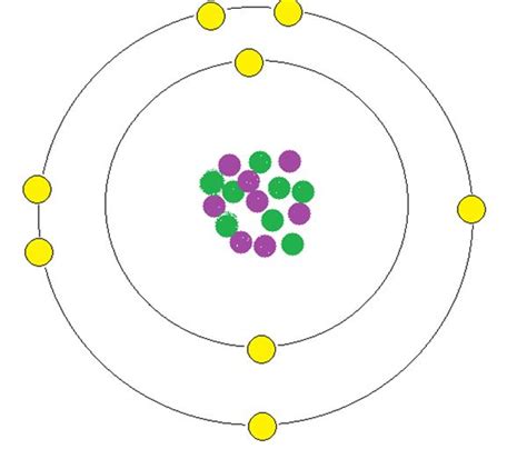 Oxygen Bohr Diagram