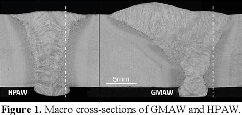 Figure 1 From Microstructure On Fracture Toughness Of Coarse Grain Heat Aff Ected Zone In As