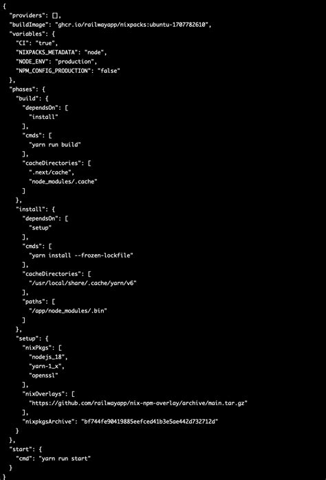 Nx Containerising Your Apps Using Nixpacks
