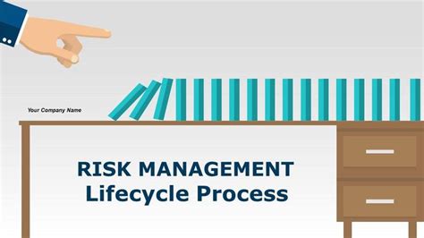 Risk Management Lifecycle Process PowerPoint