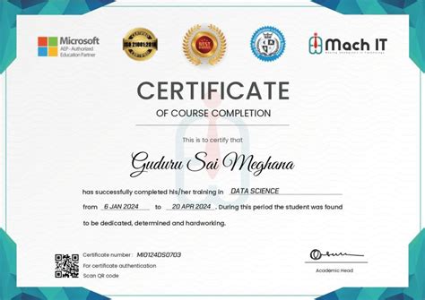 Sai Meghana Guduru On Linkedin Im Thrilled To Share That Ive