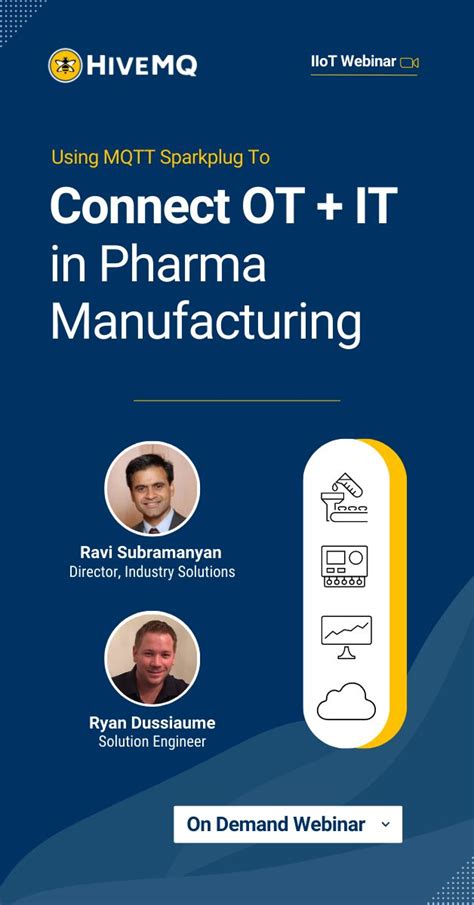 Hivemq On Linkedin Hivemq Webinar Accelerating Digital Transformation