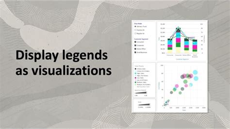 Display Visualization Legends As Separate Visualizations In Oracle Analytics Oracle Analytics