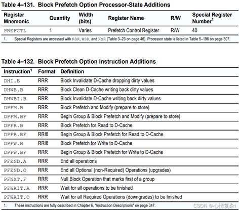 Xtensa Dsp结构学习 Csdn博客