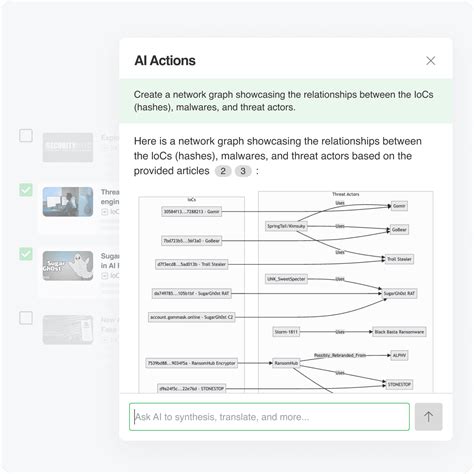 Automatically Collect And Ingest Open Source Iocs Feedly Threat Intelligence