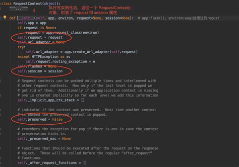 7 张图搞懂 Flask 请求上下文 Runningforever 博客园 7 张图搞懂 Flask 请求上下文 Runningforever 博客园