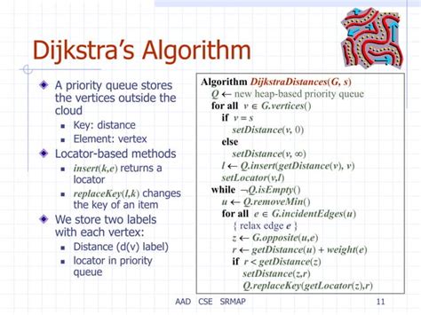 Aadlec 3 B Shortestpathsppt Of Design And Analysis Of Algorithm Ppt