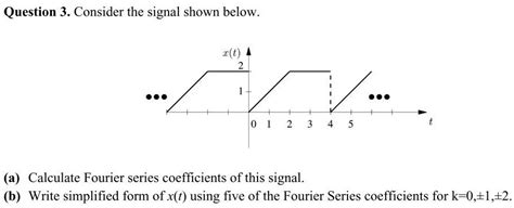 Solved Question 3 Consider The Signal Shown Below 7 X A Calculate The Fourier Series