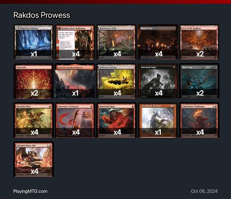 Rakdos Prowess Magic The Gathering Deck