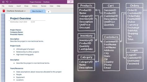 Is Onenote Database Software Presentationskillsme
