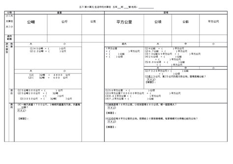五下 數學 南一 生活中的大單位 ShareClass