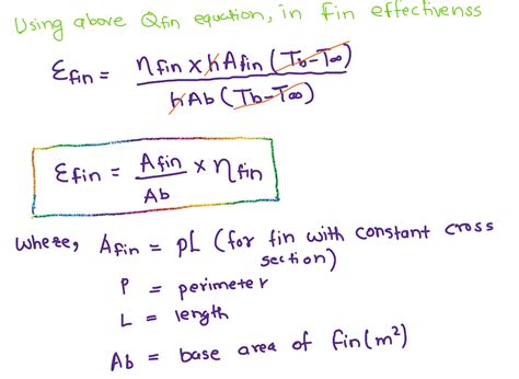 What Is The Relationship Between Fin Effectiveness And Fin Efficiency