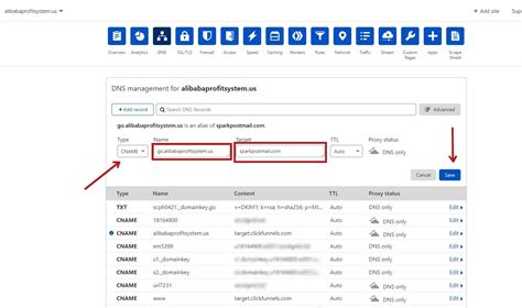 Integrate With Sparkpost Smtp Clickfunnels Classic