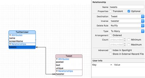 Лекция 11 Cs193p Spring 2016 Core Data Demo Демонстрационное приложение Обучающий курс по