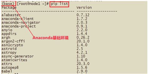 Python大数据 Spark技术栈一 Sparkbase环境基础python大数据技术栈 Csdn博客