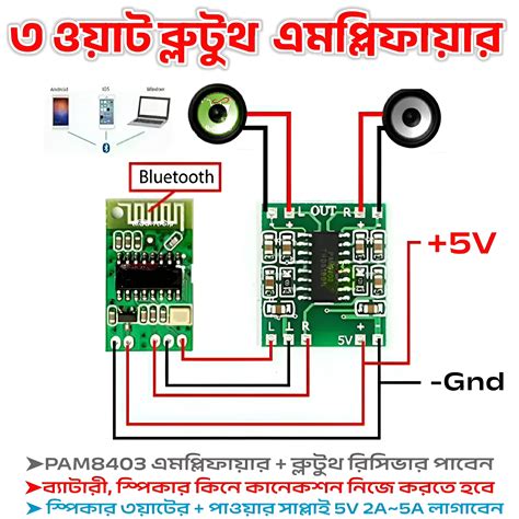 Pam8403 Bluetooth Receiver Combo 3w Stereo Bluetooth Amplifier Digital Audio Amplifier Class D