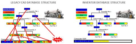 Happy Birthday Inventor Lets Celebrate 19 With A Quick Look At