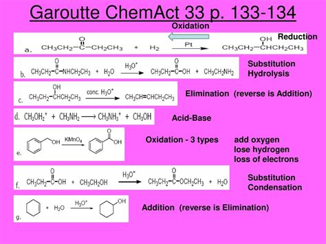 Chemistry Organic Chemistry I Fall 2014 Day 14 10314 Ppt Download
