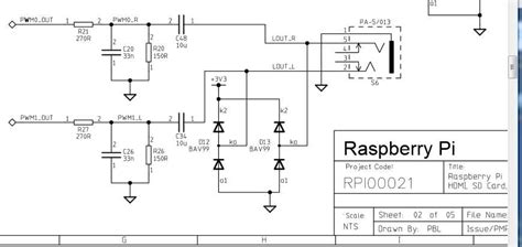 Raspberry Pi Audio Jack Pinout A Detailed Guide For Beginners