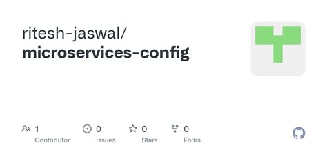 GitHub Ritesh Jaswal Microservices Config