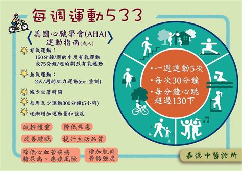 经常健身的人吃什么比较好？ 知乎