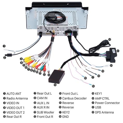 Can Bus Decoder Wiring Diagram