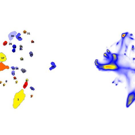 figure s5 plot showing the density map of 2d embedding values from