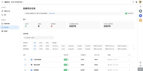 V80：数据集成，依旧零代码 Hapapaas零代码hpapaas低代码无代码0代码