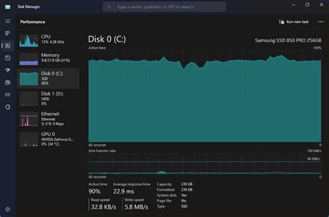 Windows 11 Android Subsystem Excessive Disk Utilization After Startup Stack Overflow