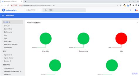 Java面试题分享二百四十九：kubernetes（k8s）权限管理rbac详解rbac面试讲解 Csdn博客