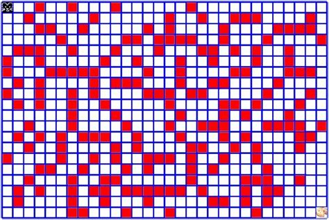 Deep Reinforcement Learning For Maze Solving Learning Techniques Q