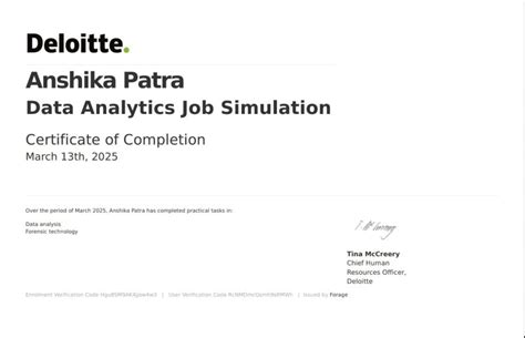 Dataanalytics Tableau Learningjourney Deloitte Forensictechnology… Anshika Patra
