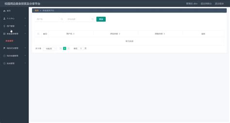 基于springboot校园周边美食探索及分享平台的设计与实现 Csdn博客