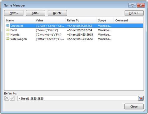 How To Create Dynamic Drop Down Lists In Microsoft Excel 2010