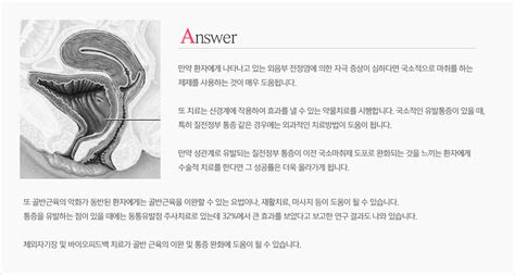 유쾌한비뇨기과 여성 진료과 비뇨기과질환 골반통증 외음부전정염