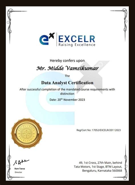 Vamshi Kumar On Linkedin Dataanalytics Dataworld Certified Powerbi Sql Tableau Excel Excelr