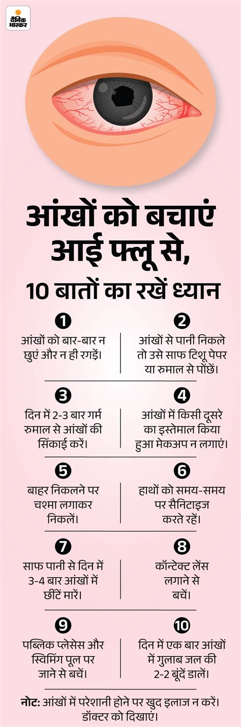Eye Flu Symptoms Kya Hai Explained Pink Eye Causes Conjunctivitis