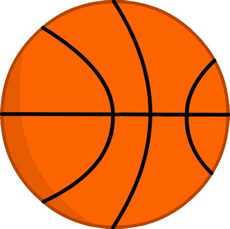 Assets Object Havoc Wikia Fandom