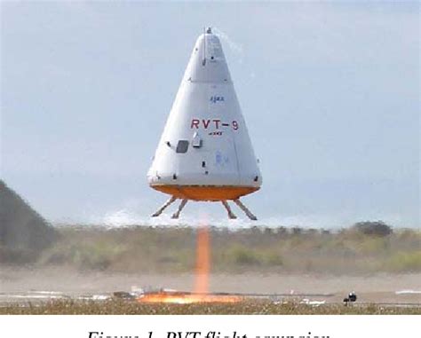 Figure 1 From Conceptual Design Of Reusable Sounding Rocket Semantic Scholar