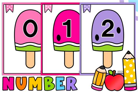 Number Posters 0 10 For Classroom Decor Graphic By Abellapublishing · Creative Fabrica