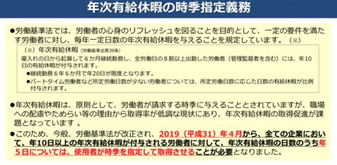 年次有給休暇の取得義務化 開発者ブログ 株式会社エイチ・オー・エス