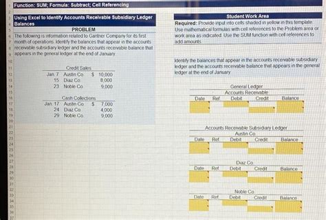 solved function sum formula subtract cell referencing