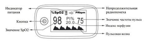 Медиком 4 как пользоваться