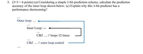 solved 3 3 6 points a considering a simple 1 bit